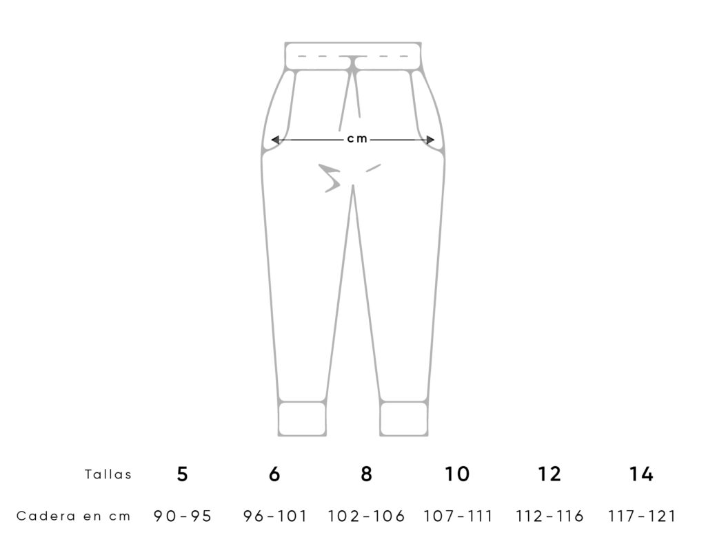 Guia Tallas – Piponas